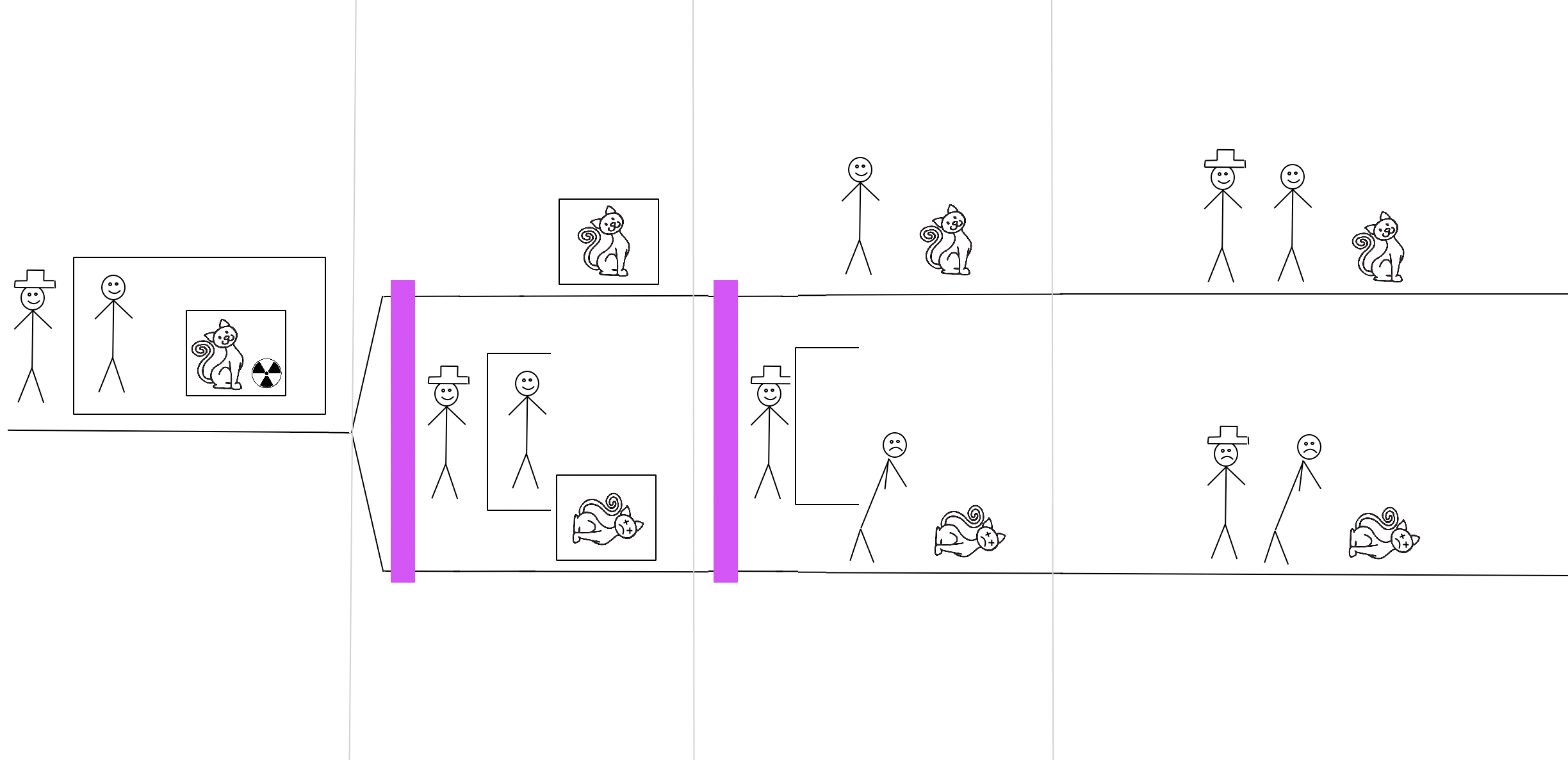 Explained Simply: Superposition, Entanglement, and Quantum Computing
